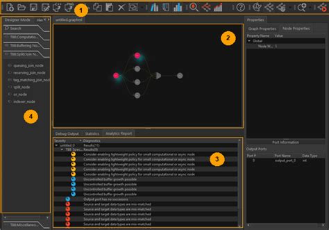 Flow Graph Analyzer Gui Overview