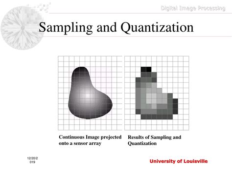 Ppt Digital Image Fundamentals And Image Enhancement In The Spatial Domain Mohamed N Ahmed
