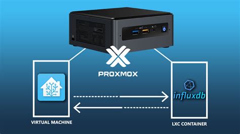Install InfluxDB On Proxmox For Home Assistant SmartHomeScene