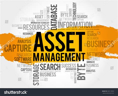Asset Management Word Cloud Collage Business Stock Vector Royalty Free