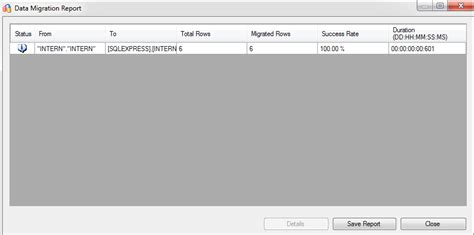 Migration From Oracle To Sql Server Ktexperts