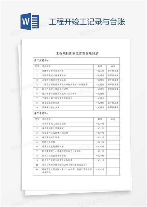 工程开竣工记录与台账Word模板下载 编号rrxmzebm 熊猫办公