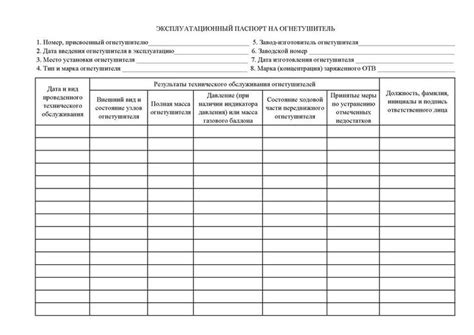 Заполнение журнала учета огнетушителей: Образец заполнения и общие нормы