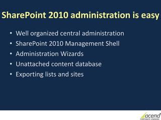 Microsoft SharePoint 2010 PDF Computer Software And Applications Computing