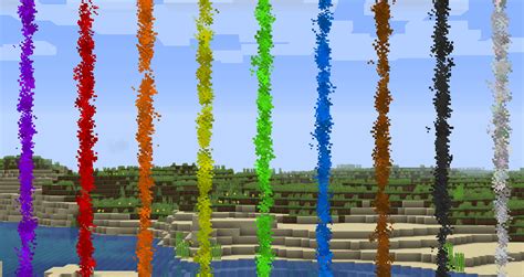 How To Make Specific Vertical Horizontal Particle Beams R