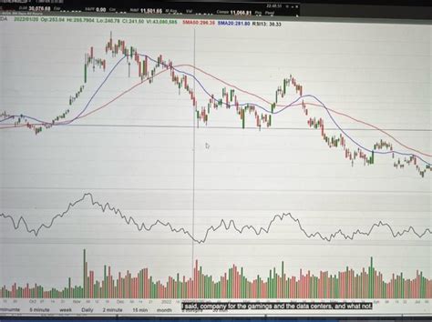 Solved What Are Each Of These Three Sections Called