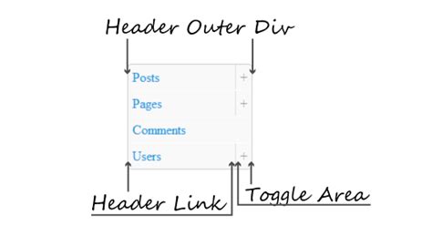 vertical sliding menu with jquery mediaformations