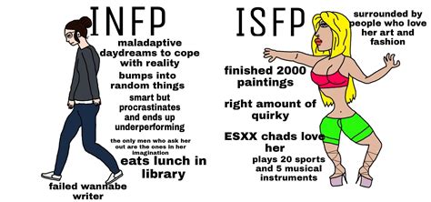 Amirah Azh Zhahidah Adlı Kullanıcının Mbti Panosundaki Pin