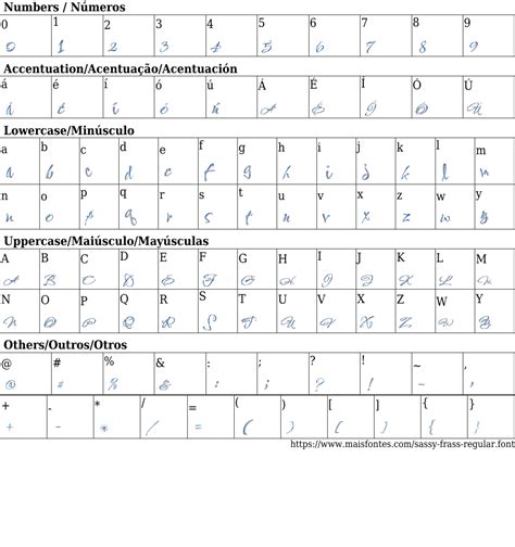 Sassy Frass Regular Font Free Download Maisfontes