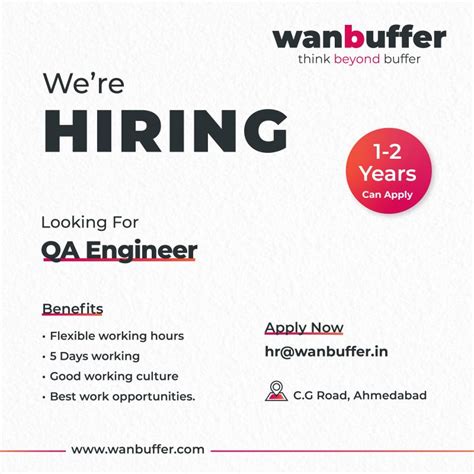 Wearehiring Qaengineer Softwaretesting Careeropportunity Wan