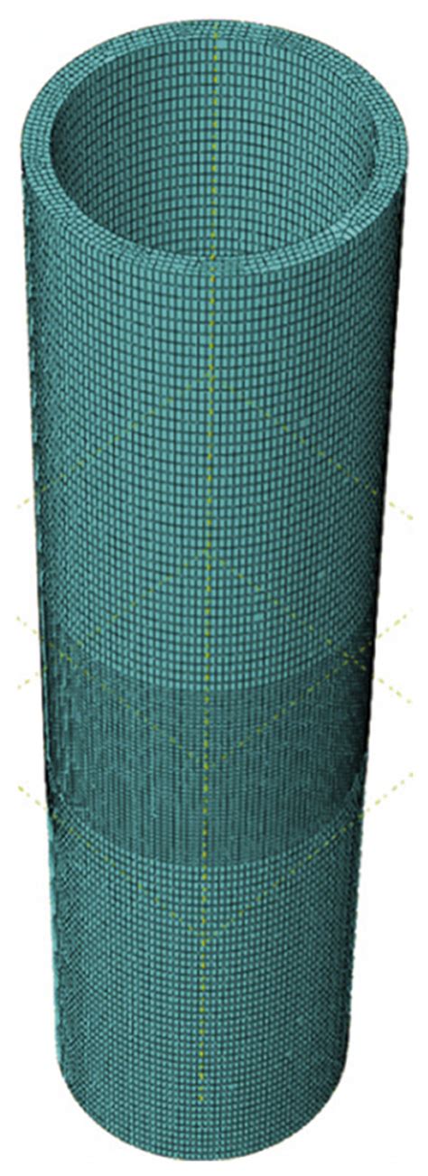Finite Element Fe Model Of The Slip Dp System A A Meshed Global