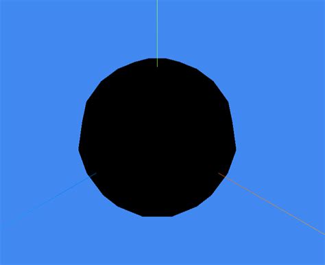 scene environment set to anything other than pmremgenerator output is