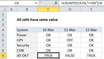 Check If Multiple Cells Have Same Value In Excel October
