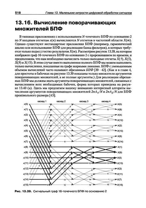 Understanding Digital Signal Processing By Richard Lyons Free Pdf
