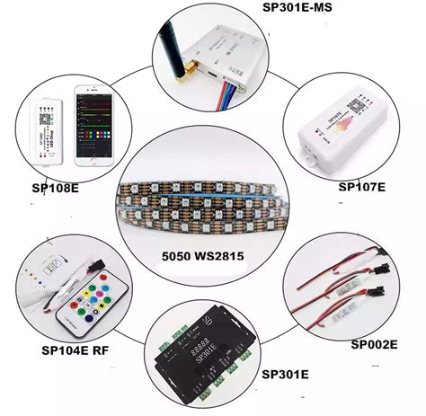 What Is The Ws2815 Neopixel Led Strip Msh Led Lighting