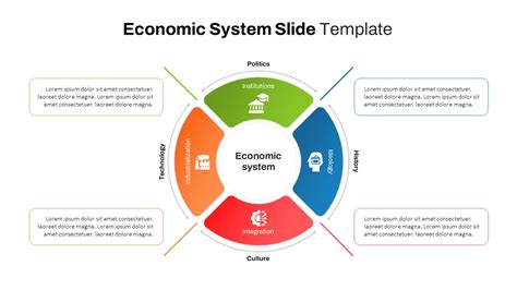 Free Environmental Pollution Consulting PPT Templates And Google Slides SlideKit