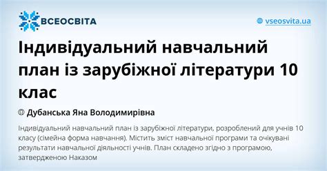 Індивідуальний навчальний план із зарубіжної літератури 10 клас Інші методичні матеріали