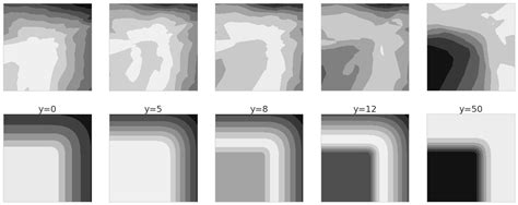 variational inference using implicit models part ii amortised inference