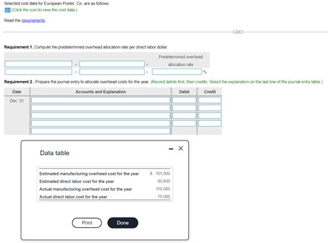 Solved Requirement 1 Compute The Predetermined Overhead