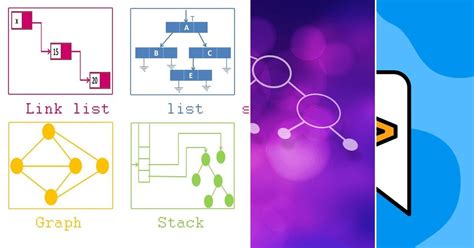 List Algorithmdatastructure Curated By Shafaat Sheik Giasuddin Medium