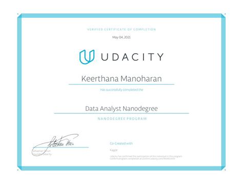 keerthana manoharan on linkedin udacitytechscholars dataanalyst udacity datascience
