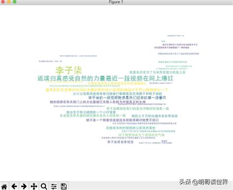 使用wordcloud生成李子柒词云 趣玩python系列五 关于李子柒的词云 csdn博客