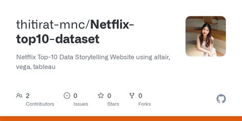 Github Thitirat Mnc Netflix Top10 Dataset Netflix Top 10 Data Storytelling Website Using