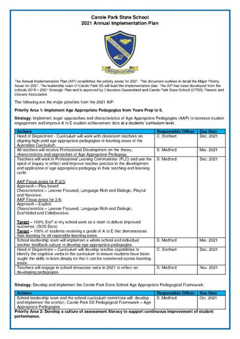 Education Pdf 111858 2021 Annual Implementation Plan