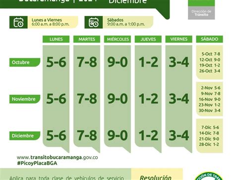 Nueva Regulación Del Pico Y Placa Para El 2025 Dtb Dirección De