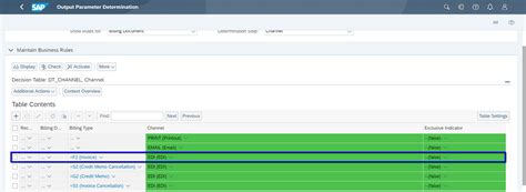 Solved Output Parameter Determination Edi Configuration Sap