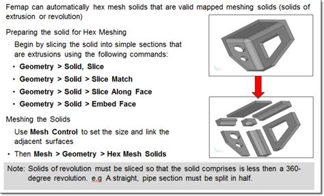 Femap W Nx Nastran Exporting Into 3d Model