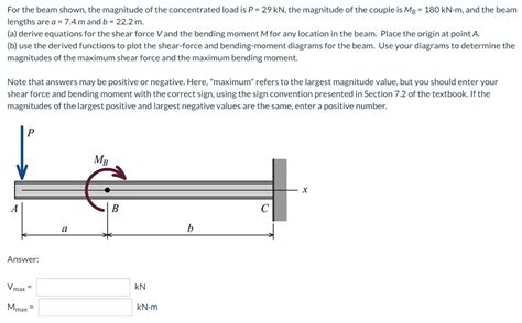 Answered For The Beam Shown The Magnitude Of Bartleby