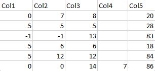 pandas Filtrado de fechas en python Stack Overflow en español