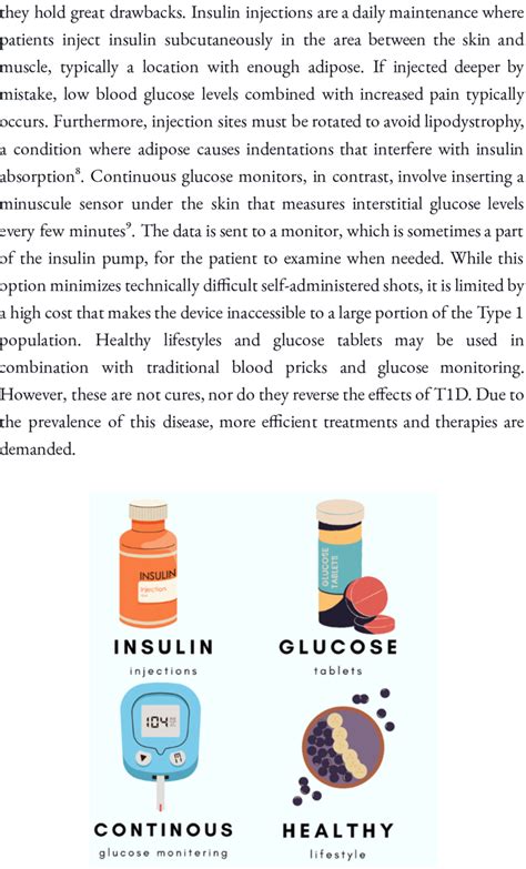 Current Popular Type 1 Diabetes Treatments Download Scientific Diagram