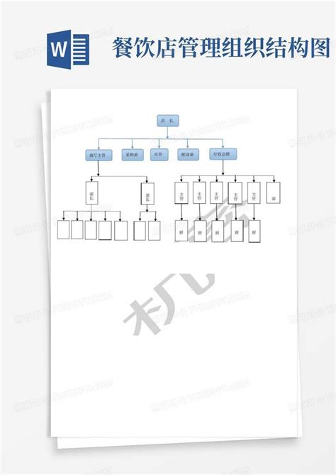 餐饮店管理组织结构图 Word模板下载编号qknppaxr熊猫办公