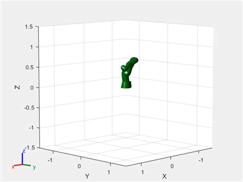 Collision Detection