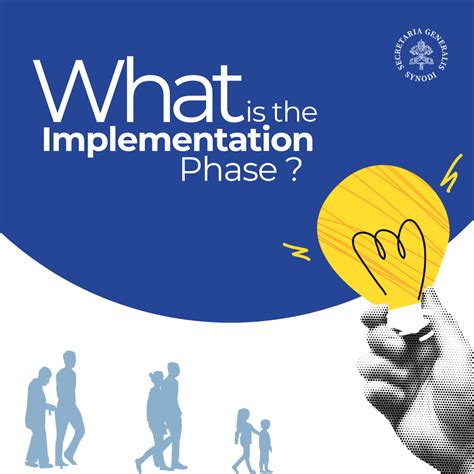 Implementation Phase Resources Sharing Synodal Resources