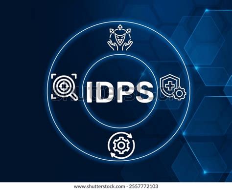 Idps Acronym Intrusion Detection Prevention System Stock Illustration 2557772103 Shutterstock
