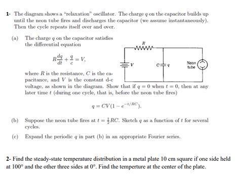 Solved 2 ﻿find The Steady State Temperature Distribution In