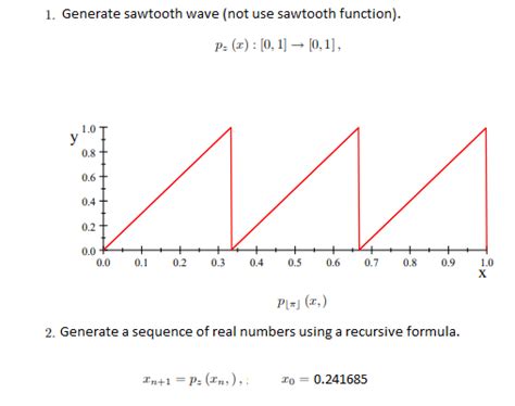 Matlab Generate A Sequence Of Real Numbers Using A Recursive Formula
