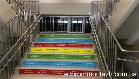 Производство и монтаж поручней из нержавеющей стали в Киеве и Украине АртПромМонтаж
