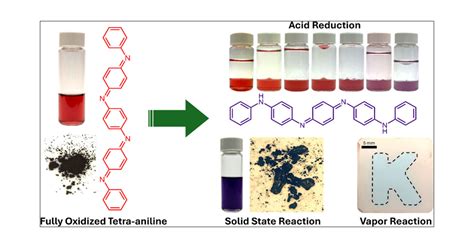 Heterophase Reduction Of The Fully Oxidized Aniline Tetramer Acs