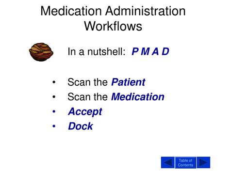 Ppt Bedside Barcode Scanning For Medication Administration Powerpoint Presentation Id 1087903