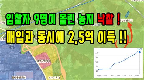 매입과 동시에 25억 이득이 되는 대박 농지연금용 농지 낙찰 60만원으로 생활하는 충격적인 노후대비 그 방법은토지경매 농지연금 월 600만원 받는 노하우