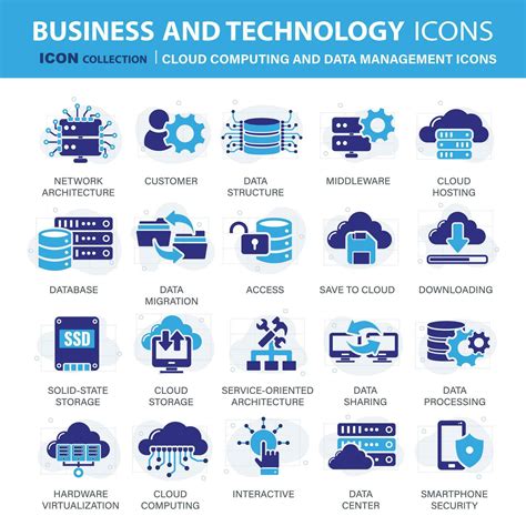 Technology Cloud Computing And Data Management Icon Set Mobile Computing Connections Cloud