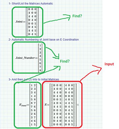 Solved Automatically Numbering Base Nest Matrices Ptc Community