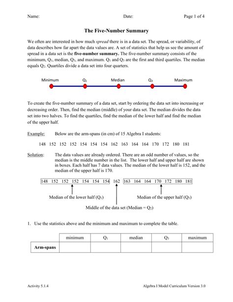 5 Number Summary Worksheet
