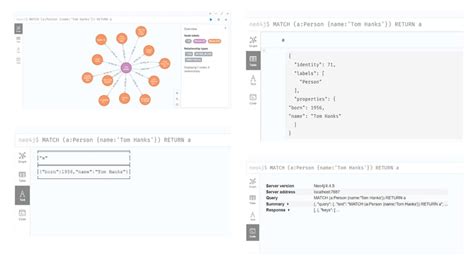 Getting Started With Graph Database Using Neo4j Dev Community
