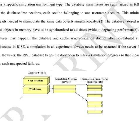 User Section In The Database Download Scientific Diagram
