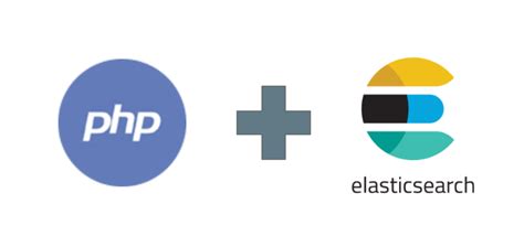 Utilizando Elasticsearch Com Php Elasticsearch é Uma Ferramenta De